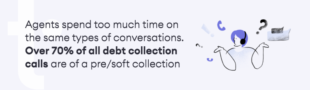 How AI Drives Debt Collection Performance - Tovie AI Blog