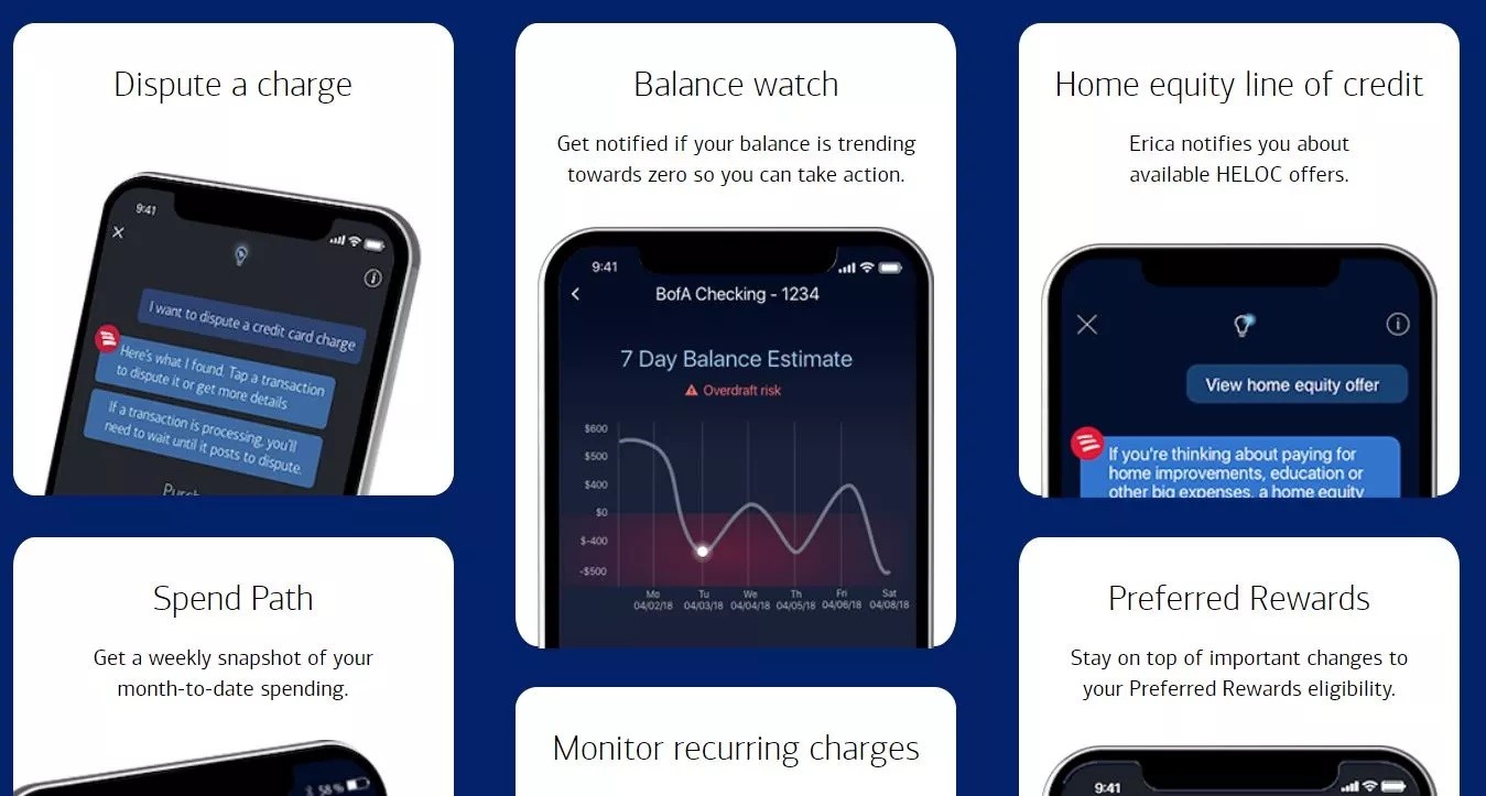 Banking chatbots examples and best practices for implementation
